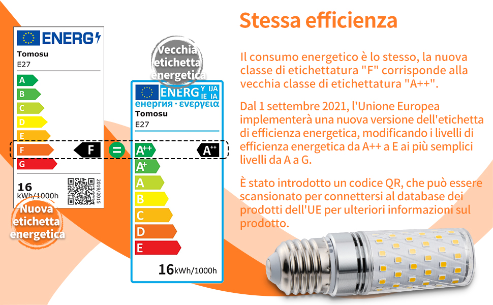 Tomosu Lampadine LED E27 Luce Naturale 4000K 1600LM, 16W Lampade LED E27 Equivalenti a 150W ...