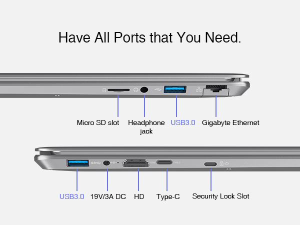 Mua BiTECOOL 15.6-inch Windows 11 Laptop, Intel Core i3-5005U and 12GB RAM, 512GB SSD, FHD IPS ...