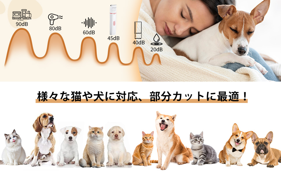 Amazon.co.jp: 【正規品】【動物救命士監修】Pateker 4in1 多機能ペットバリカン｜犬 バリカン｜猫 バリカン｜足裏・顔周り・お尻・全身トリミング用｜犬・猫対応｜静音・軽量 ...