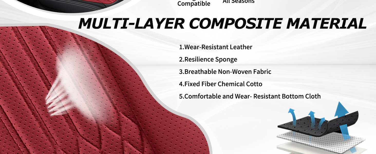 Amazon.com: Seat Covers for Audi A6 2005-2023 2024 2025 Full Set, Premium Nappa Leather ...