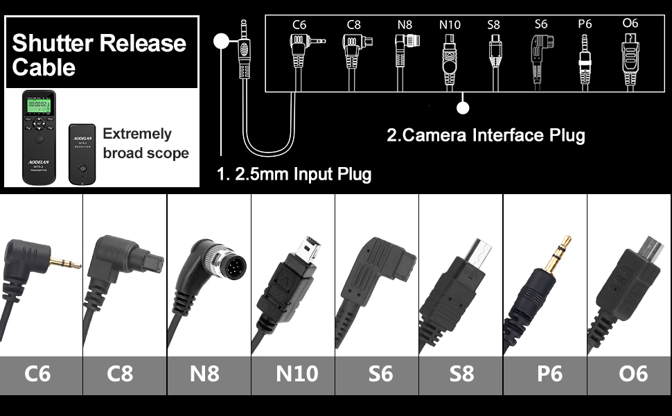Amazon.com: Wireless Shutter Camera Remote Intervalometer Timer Compatible with Nikon Z7, Z7-II ...