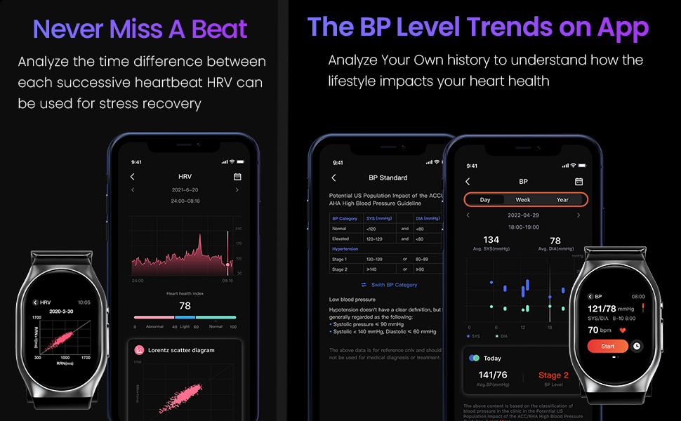 Amazon.com: YHE BP Doctor Pro, Blood Pressure Watch with Patented Cuff, Wrist BP Monitor ...