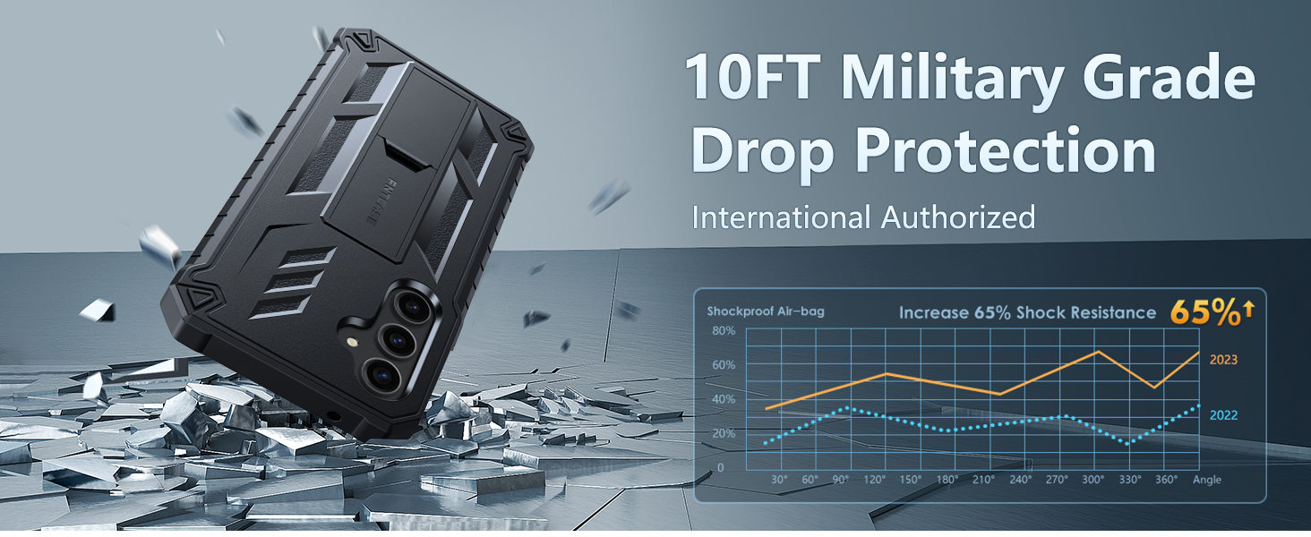 Amazon.com: FNTCASE for Samsung Galaxy S24-FE Case: Military Grade Drop Proof Protection Mobile ...