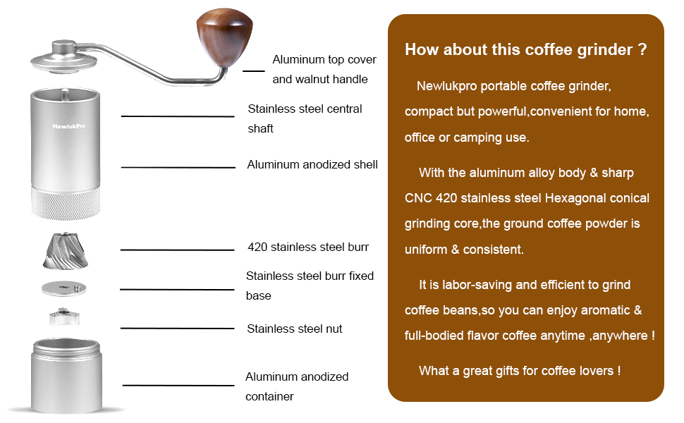 Amazon.com: NewlukPro Manual Coffee Grinder,Coffee Burr Grinder with 24 Grinding Settings ...