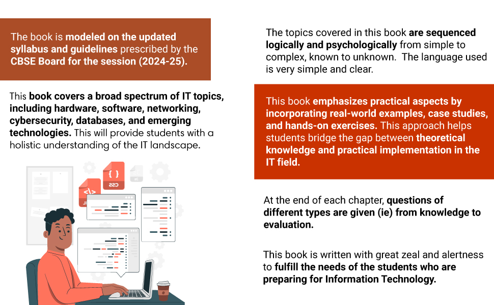 Information Technology Book for Class 9 | CBSE (NCERT Solved ...