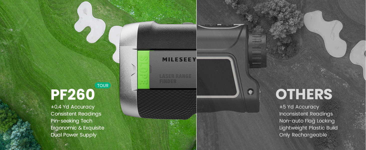 Amazon.com : MILESEEY PF260 Golf Rangefinder with Slope, Removable Battery Power, 1100 yd ...