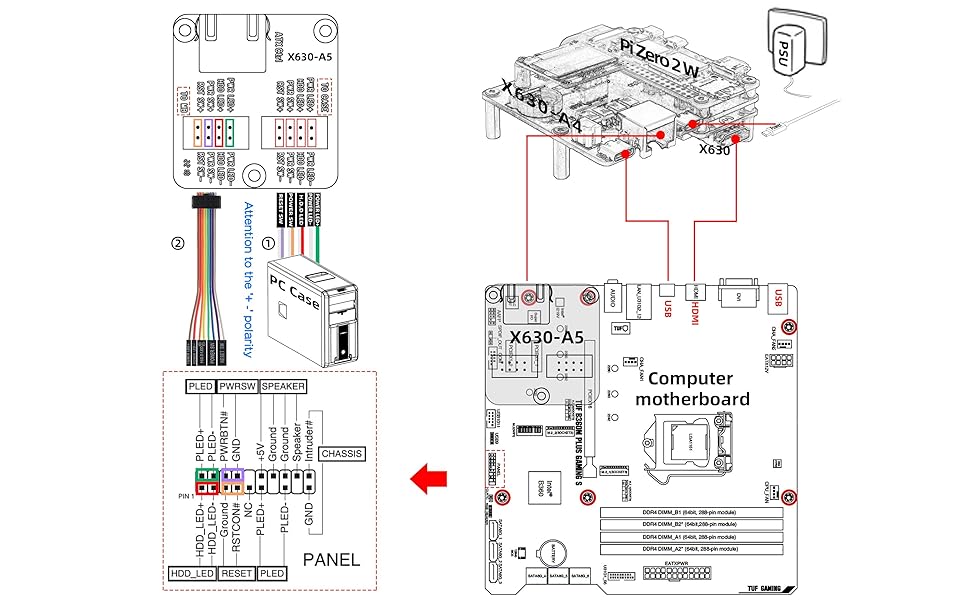 Geekworm Kvm A4 Kit Pour Raspberry Pi Zero 2w Kvm Over Ip Support