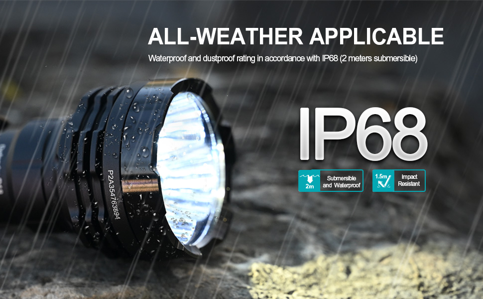 ACEBEAM Defender P18 Tactical Flashlight with Dual Tail Switch, 5000 High Lumens Flashlight ...