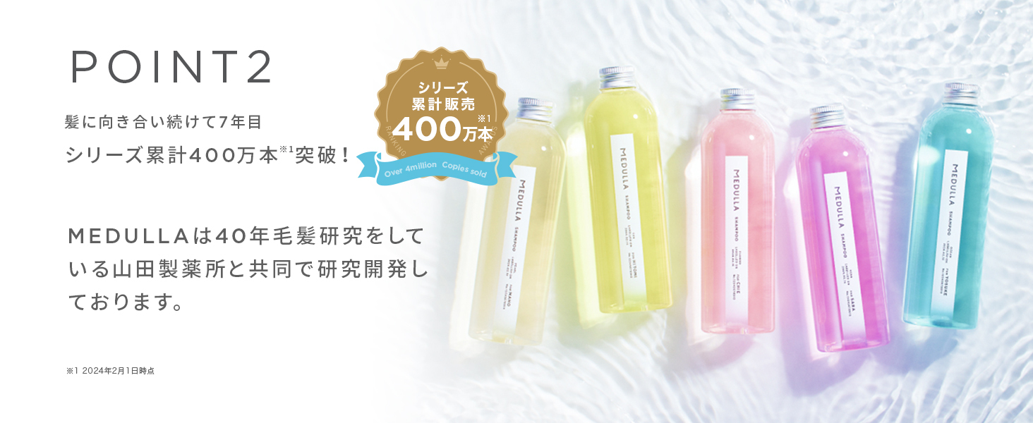 Amazon | 【冬でもパサつき知らずの髪へ】MEDULLA(メデュラ) ハイパーリンクセラム 55ml 約1ヶ月分 ヘアミルク 洗い流さないトリートメント | MEDULLA | ヘア美容液 通販