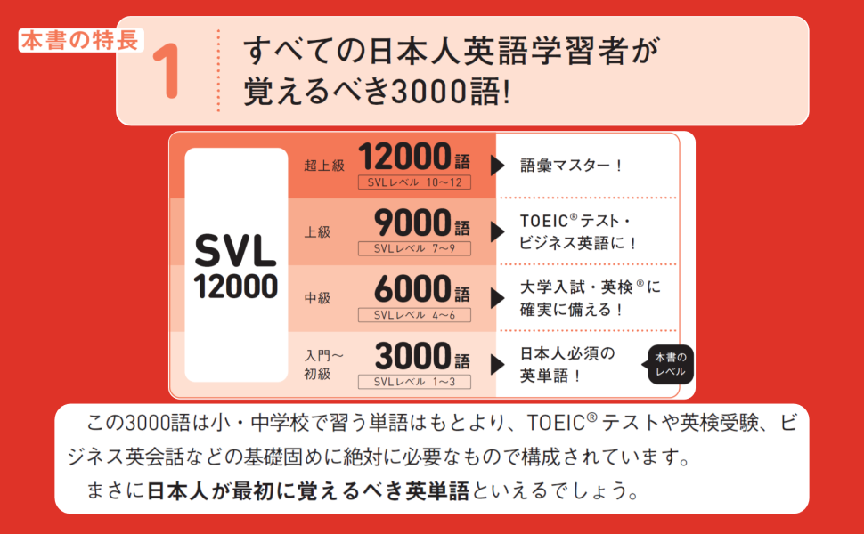 改訂版 究極の英単語Vol. 1 初級の3000語[新SVL対応][音声DL付] (究極シリーズ) | 株式会社アルク 出版編集部 |本 | 通販 | Amazon