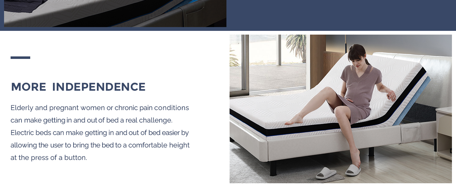 Amazon.com: IULULU King Frame, Adjustable Base with Wireless Remote, Dual USB Ports, Zero ...