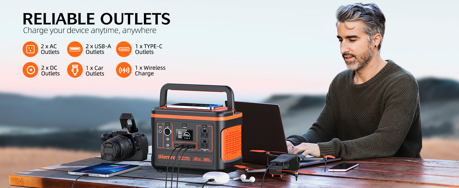 Amazon.com : Giomre Portable Power Station, 297Wh Backup Lithium Battery Generator with 600W AC ...