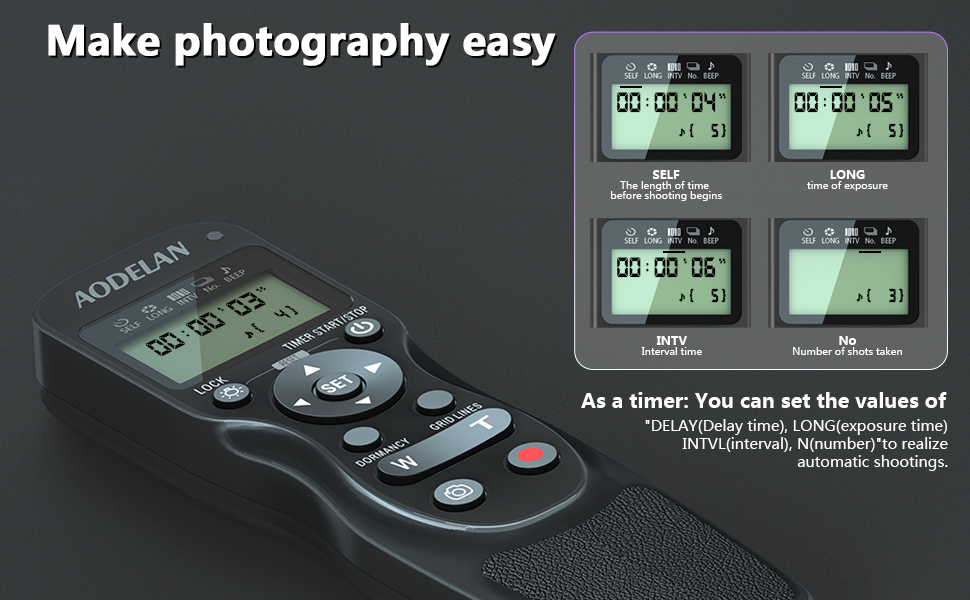 Amazon.com : AODELAN Camera Shutter Release Timer Zoom Remote Controller for Sony Cameras ...