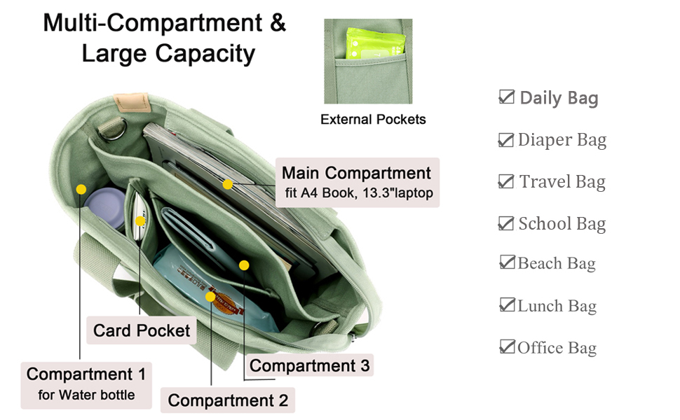 Amazon.com: Efilra Multi-Pocket Canvas Tote Bag with Zipper, 2023 New Japanese Handmade Large ...