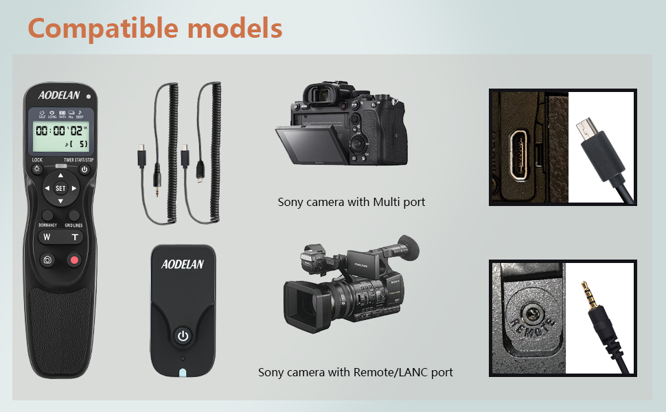 AODELAN Wireless Camera Remote Controller with Timer Zoom Control Compatible with Sony A7,A7 III ...