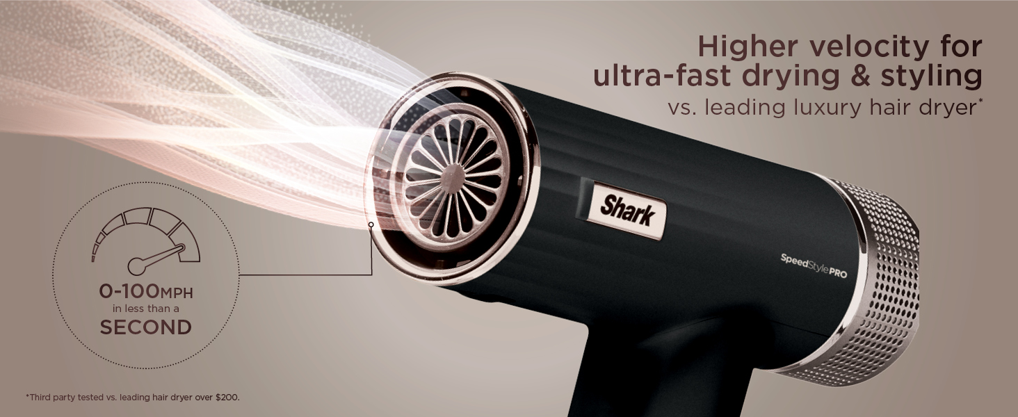 Amazon.com: Shark SpeedStyle Pro Professional Performance High-Velocity Hair Dryer System with ...
