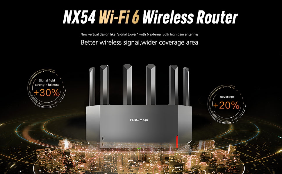 H3C Magic NX54 WLAN Router(4804Mbps 5GHz,574Mbps 2.4GHz,1 × Gigabit WAN Port,3 × Gigabit LAN ...