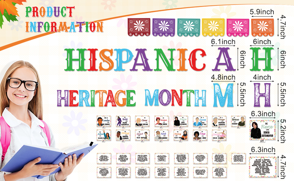 Amazon.com: Hispanic Heritage Month Bulletin Board, Hispanic Heritage ...