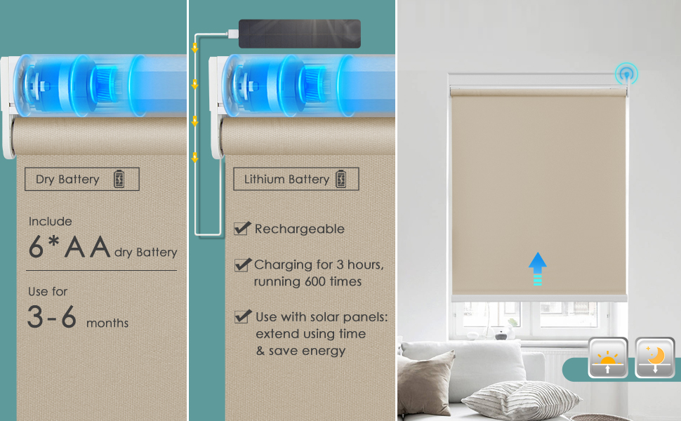 Amazon.com: Allesin Motorized Roller Shade Work with Alexa for Window, 70% Blackout Smart Shades ...