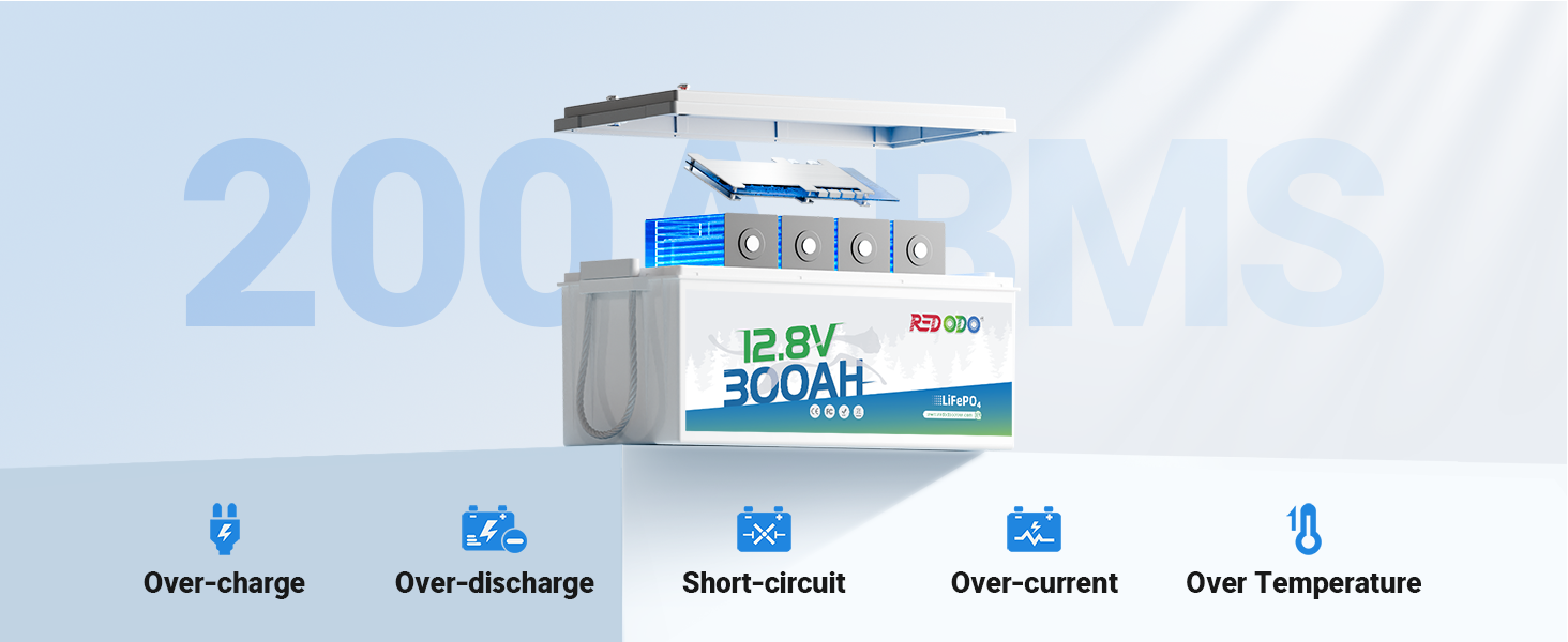 Amazon.com: Redodo 12V 300Ah LiFePO4 Battery, 3840Wh Lithium Battery, 200A BMS, 10 Years ...