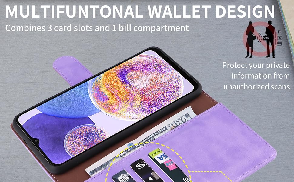 Amazon.com: LBYZCASE for Galaxy A23 Wallet Case with RFID Blocking Card Holder,Flip Folio Book ...