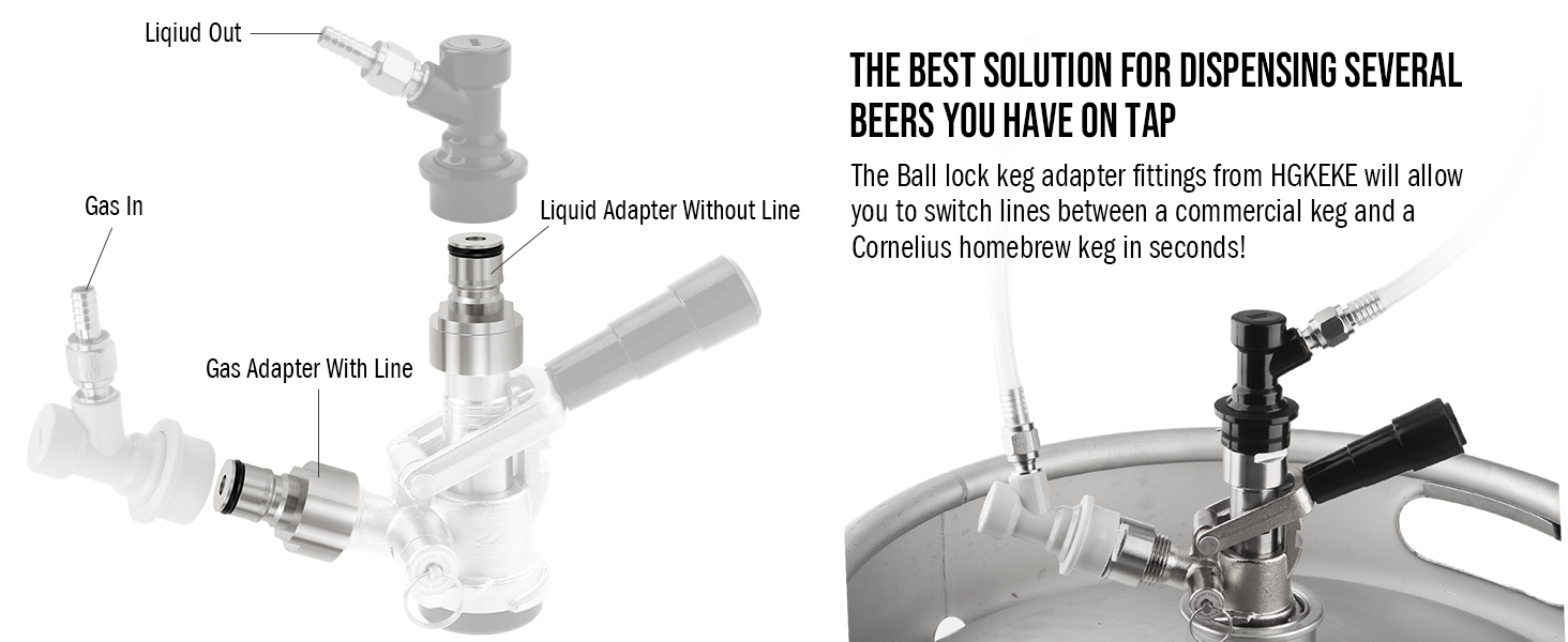 Amazon.com: Hgkeke Stainless Steel Keg Adapter - Sankey to Ball Lock Quick Disconnect Conversion ...