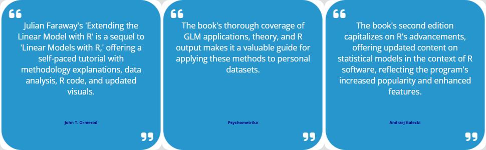 Amazon.com: Extending the Linear Model with R (Texts in Statistical Science): 9781498720960 ...