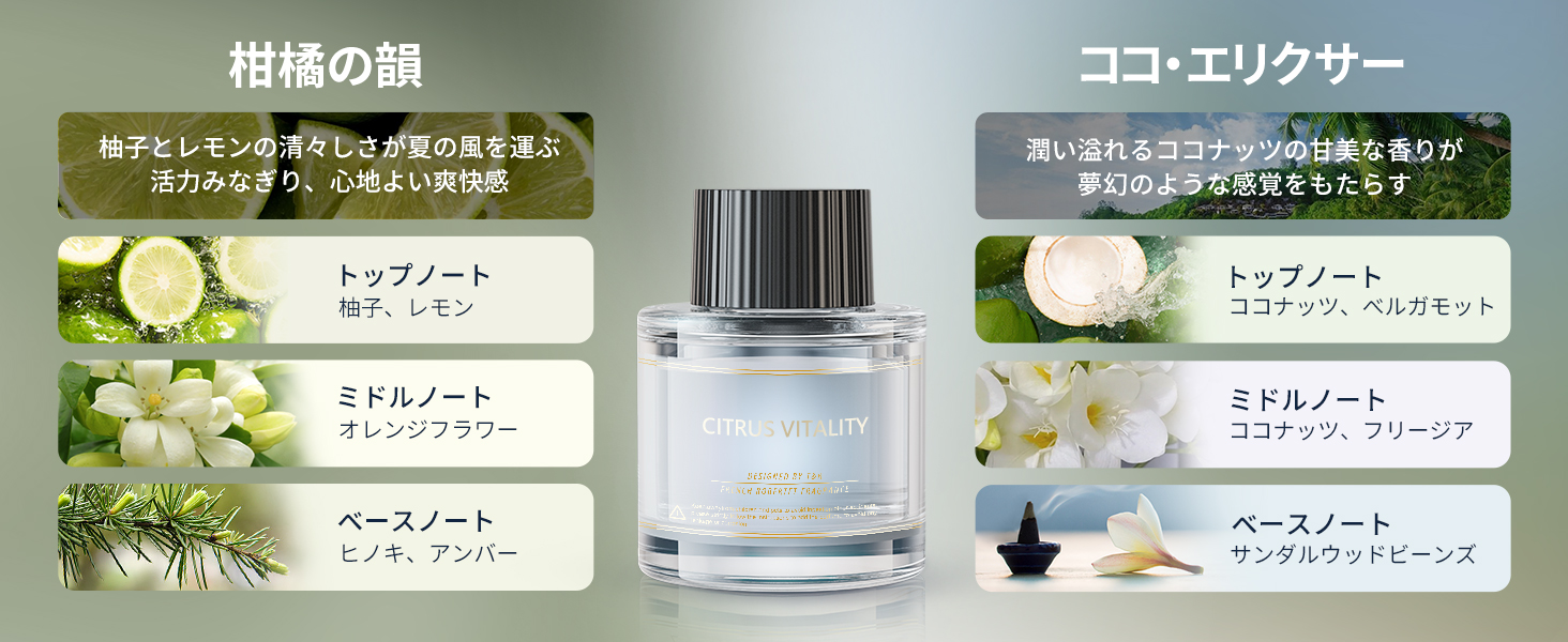 Amazon | Ceeniu 車 芳香剤 F26/F39特製フレグランスリフィル 45ML グレープフルーツの香り 天然植物抽出物 長持ち 車 消臭 ディフューザー | 車用芳香剤 | 車＆バイク