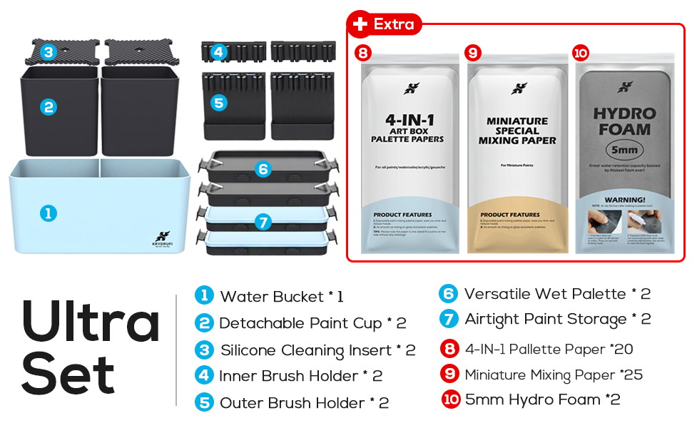 KRYDRUFI Portable All-in-One Modular Painting Station with Paint Brush Cleaner and Holders,Wet ...