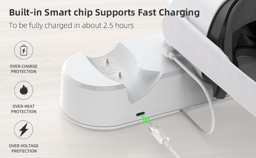 Amazon.com: Smatree Oculus Quest 2 Charging Dock for Oculus Quest 2 ...