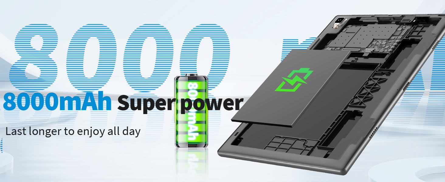 Amazon.com : Android Tablet 2 in 1 Tablet, 10 inch Android 12 Tablet ...