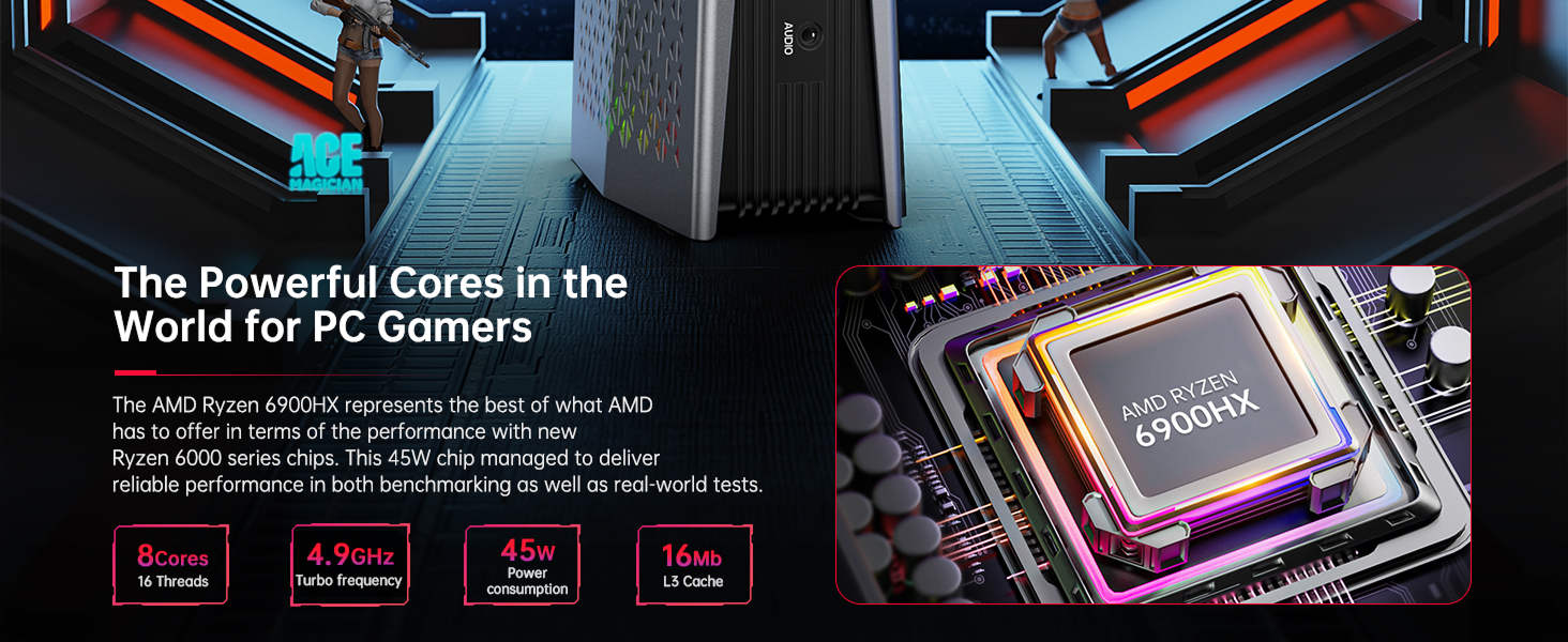 ACEMAGICIAN S3A Mini Gaming PC, AMD Ryzen 7 8745HS(8C/16T,up to 4.90 GHz), 16GB DDR5 4800MHz ...