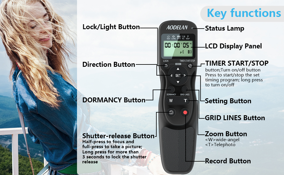 AODELAN Wireless Shutter Release Timer Zoom Controller Camera Remote Control for Sony A7, A7R ...