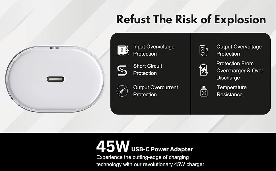 Nothing Original 45W USB-C Compatible Power Charger, Rapid Fast Type C Mobile Phone Adapter ...