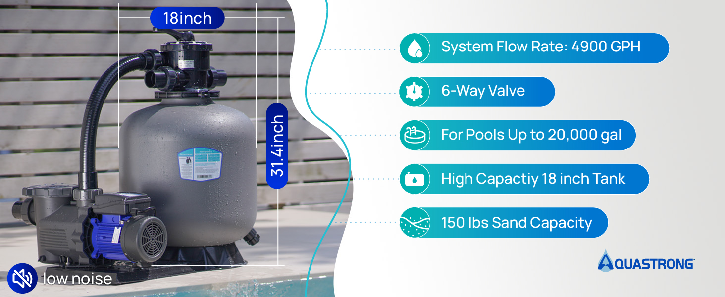 Amazon.com : AQUASTRONG 18in Sand Filter Pump for Inground Pool with Timer, 1 HP, Max 6100GPH ...