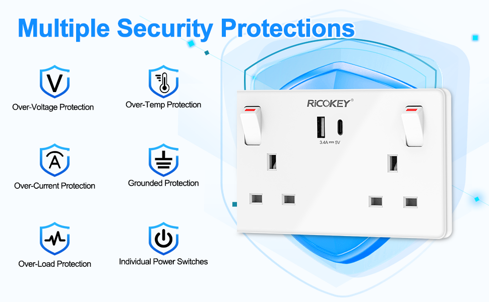 Double Plug Socket USB C Switched Wall Socket with 2 USB Ports ...