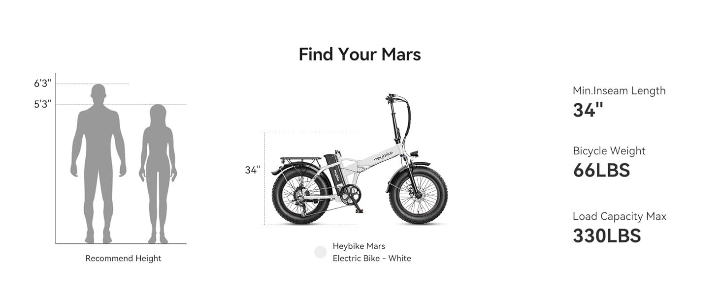 Amazon.com : Heybike Mars Electric Bike Foldable 20" x 4.0 Fat Tire Electric Bicycle with 500W ...