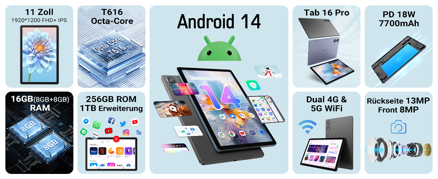 Blackview Tab 16 Pro Android 14 Tablet - 24GB RAM + 256GB ROM , 11 Zoll ...