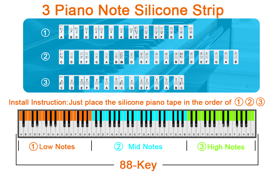 Mua Removable Piano Keyboard Note Labels,88-Key Full Size Piano ...
