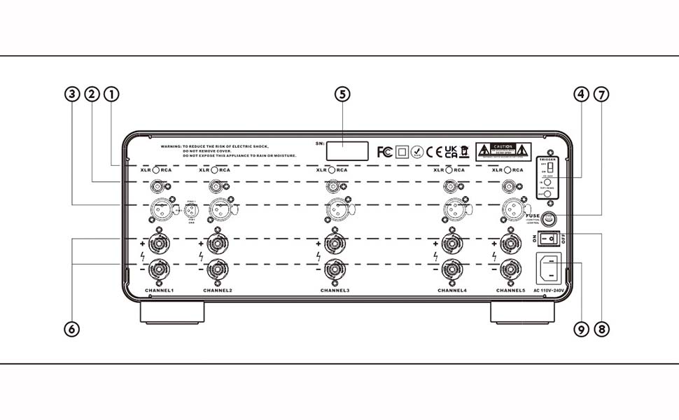 Amazon.com: Aperion Audio Energy E5 Power Amplifier | 5-Channel | 190 Watts per Channel at 8ohm ...