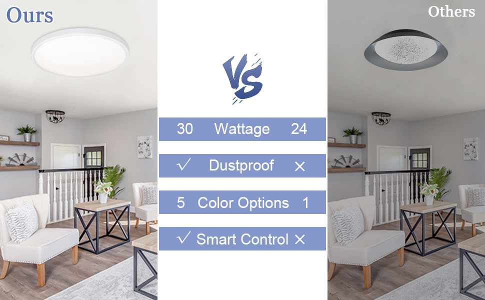 HENTAG Smart Ceiling Light with Remote Control - 12Inch 30W Flush Mount ...