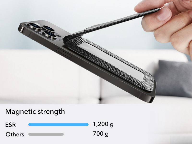 Amazon.com: ESR MagSafe Wallet Stand (HaloLock), iPhone Wallet with Adjustable Stand, Magnetic ...