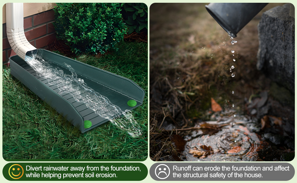 Amazon.com : Gutter Downspout Splash Block,16.3"Drain Gutter Guard ...