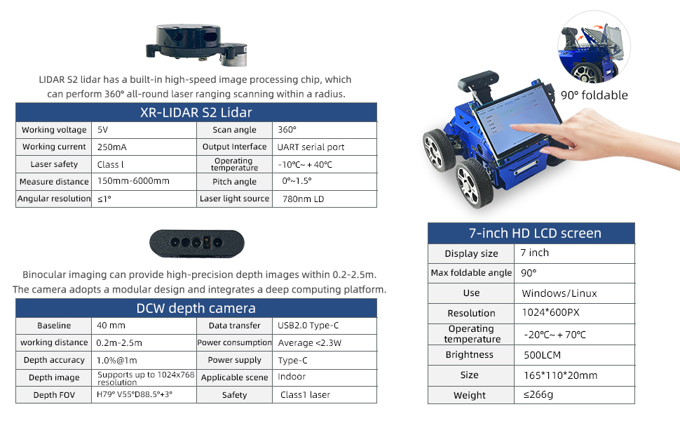 Amazon.com: XiaoR Geek Jetson Nano AI Vision Robot Kit with Lidar ROS2 ...