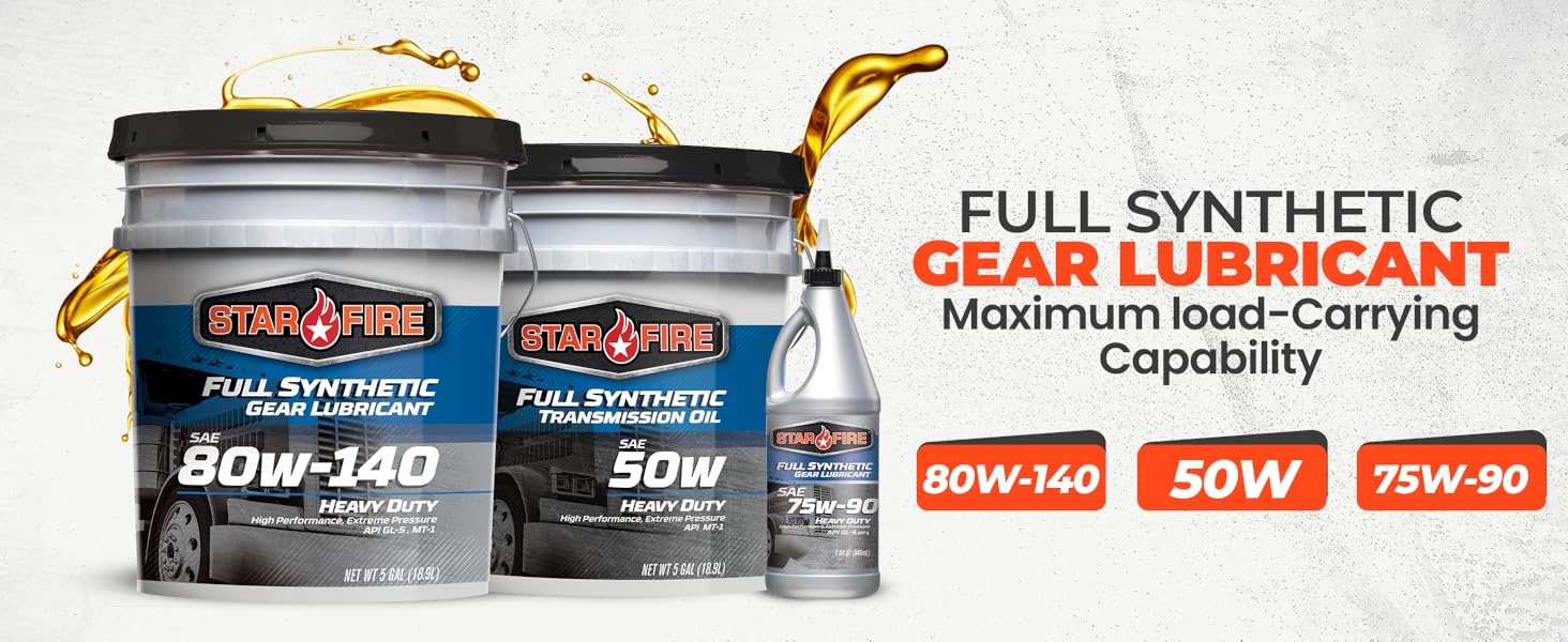 Amazon.com: STARFIRE AW46 Hydraulic Oil – 5 Gallon Pail – Premium Anti-Wear Formula for ...