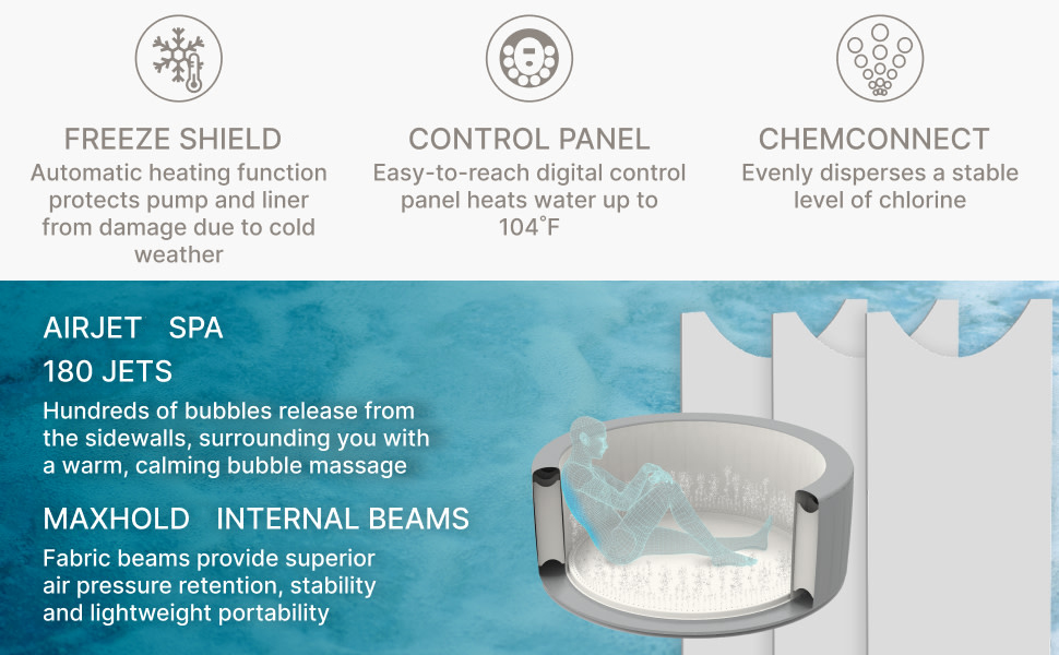 Amazon.com : Bestway SaluSpa Bali Smart AirJet Inflatable Hot Tub Round Portable 5-7 Person Spa ...
