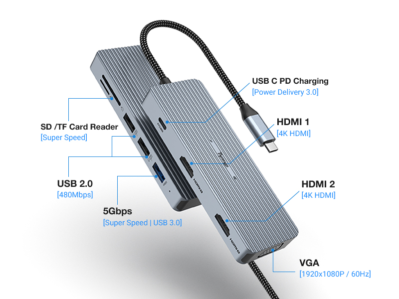 Tymyp USB-C Hub Docking Station Triple Display 4K HDMI for Chromebook ...