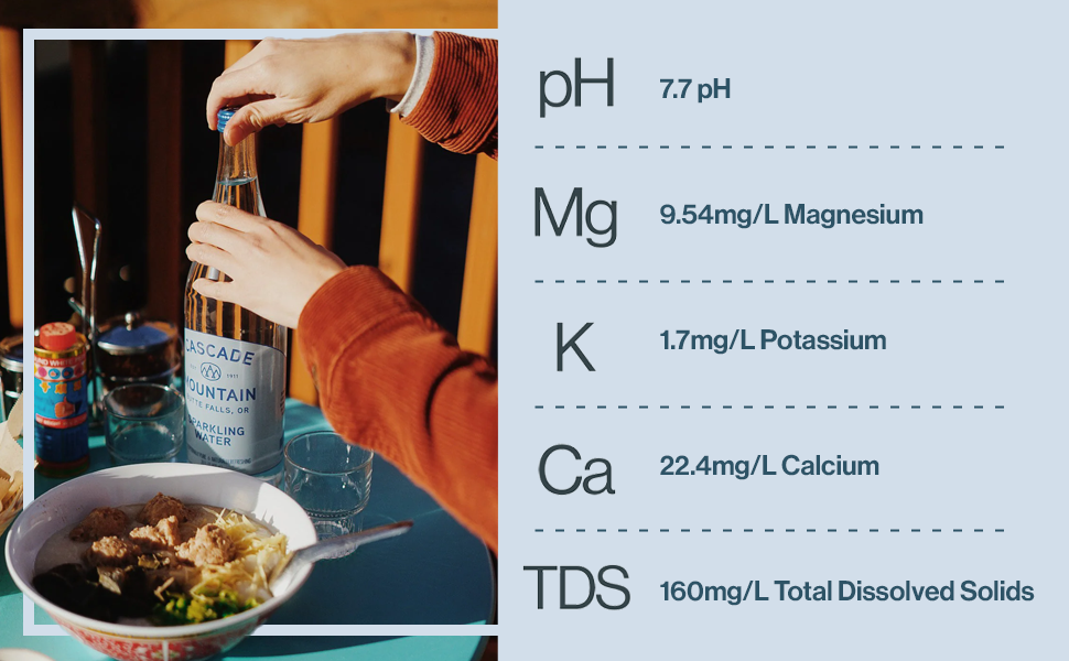 Amazon.com: Cascade Mountain Spring Water in Glass Bottles | 12oz (12 Pack) | 7.7 pH Balanced ...