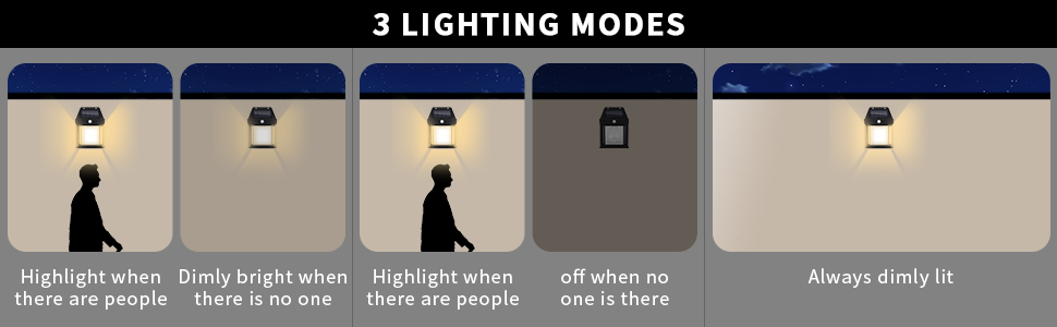 AOSANT 2 Pack Solar Wall Light,Tungsten Wire Induction Wall lamp, Outdoor Solar BulbHanging ...