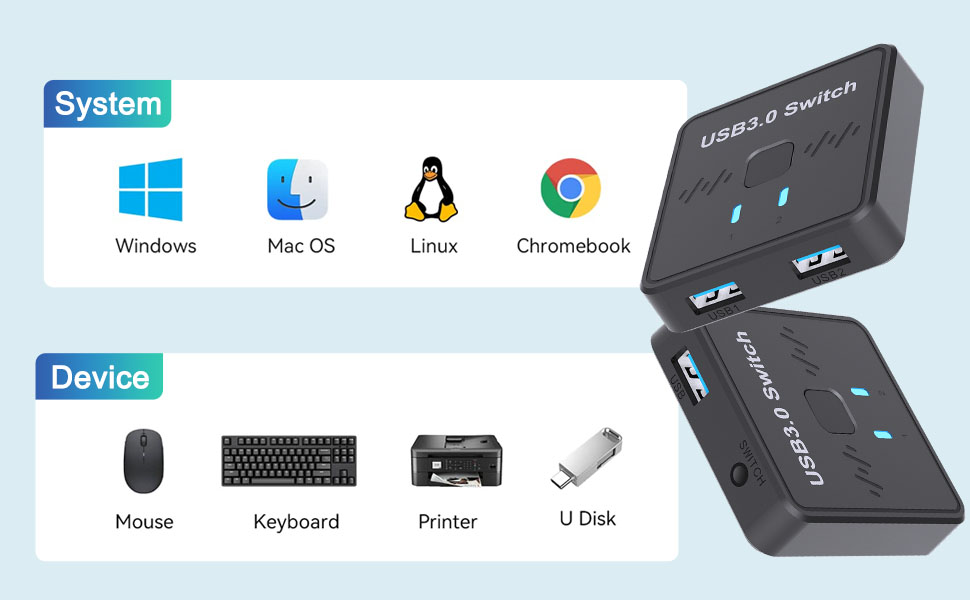 Amazon.com: USB3.0 Switch, USB Splitter, Selector Bi-Directional 2 in 1 ...